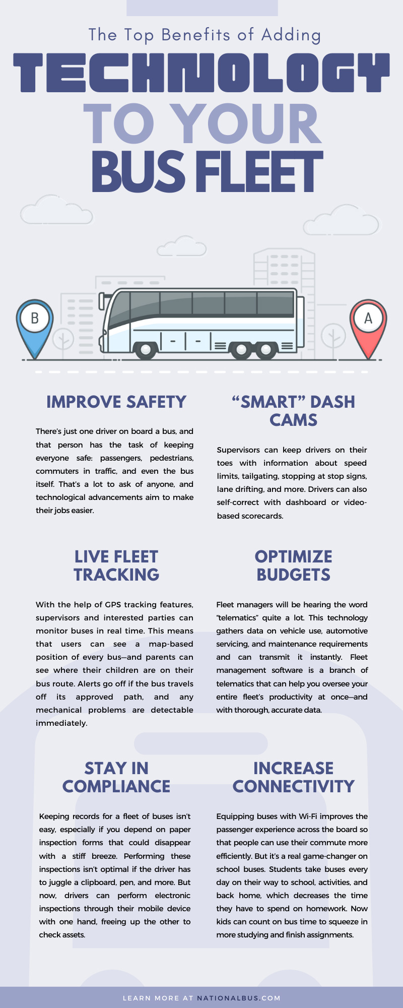 The Top Benefits of Adding Technology To Your Bus Fleet | National Bus ...